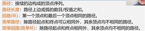 数据结构 图的存储结构 遍历 应用 进一步巩固图的三种存储结构和二种遍历方法 csdn博客