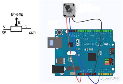 Arduino篇—电位器的使用 电子发烧友网