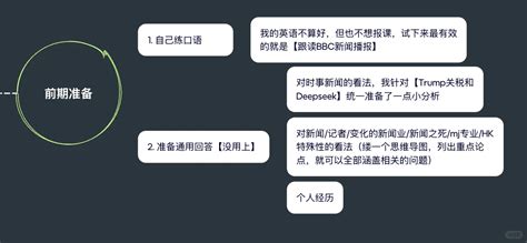 25fall港大新闻推研面经