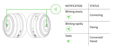 How To Pair Or Connect A Razer Nari Ultimate For Xbox One Headset To Xbox Or A System