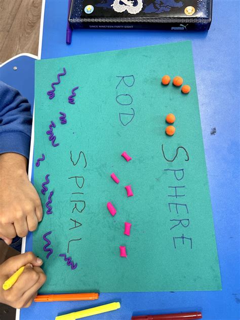 Activity Based Teaching Methods Will Help Learners Actively Engage