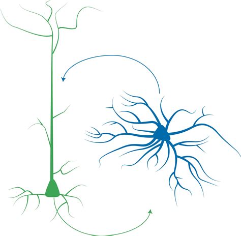 Research — Granger Group