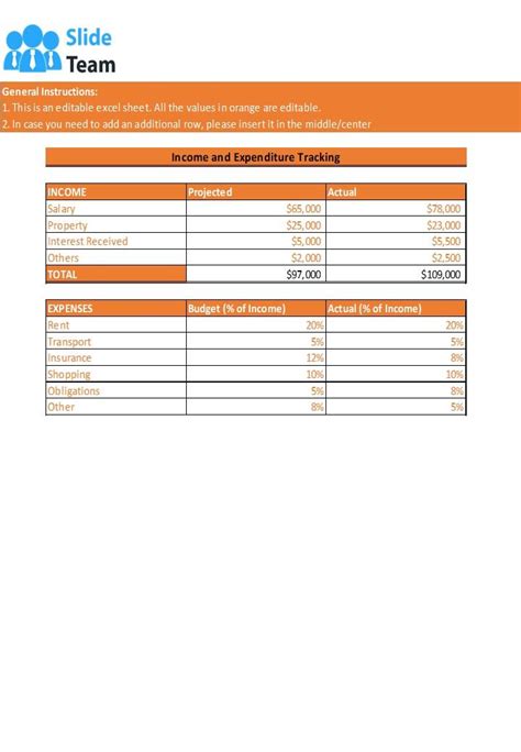 Expenditure Tracker Excel Spreadsheet Worksheet Xlcsv Xl Bundle V Ppt