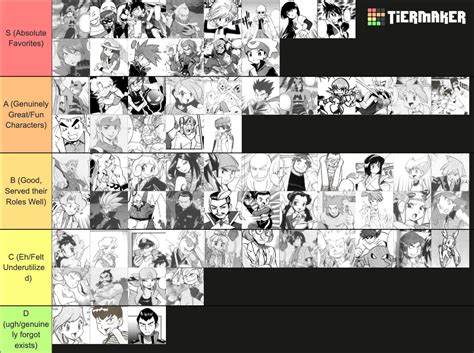 Pokémon Adventuresspecial Pokespe Characters Tier List Community