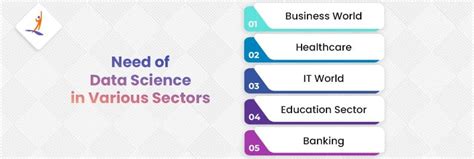 Why Data Science Is Important Intellipaat