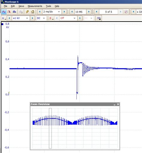 Switch Mode Power Supply High Frequency Noise Increasing By Current
