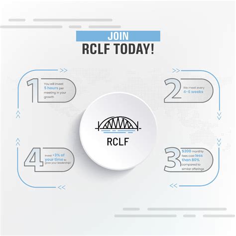 Justin Larocque Ca On Linkedin Reflecting On 2023 And Very Proud To