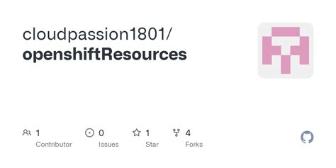 GitHub Cloudpassion OpenshiftResources