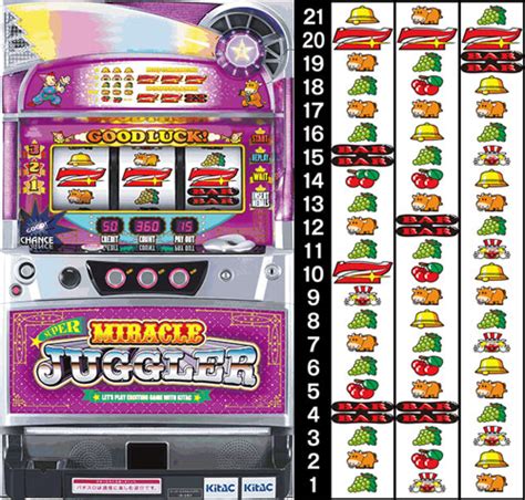 スーパーミラクルジャグラー 打ち方・リール・小役出目 2－9伝説