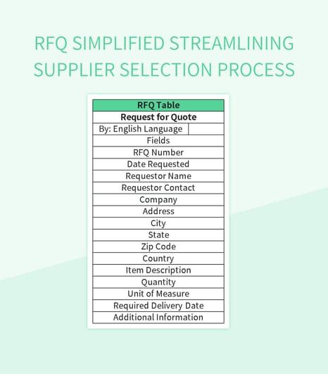 Free Rfq Templates For Google Sheets And Microsoft Excel Slidesdocs