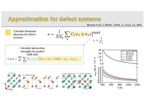 First Principles Lattice Dynamics Speaker Deck