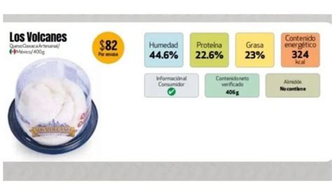Mejor Marca De Queso Oaxaca Profeco 2024 1