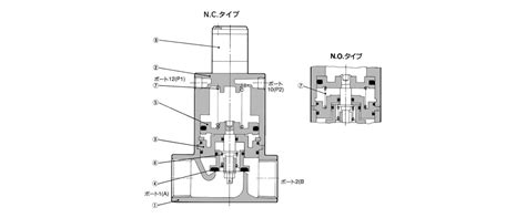 Misumi Indonesia Industrial Configurable Components Supply