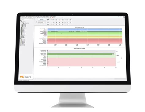 Bde Software Optimieren Sie Ihre Produktion
