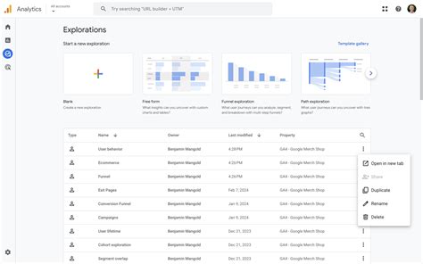 Google Analytics Dashboards