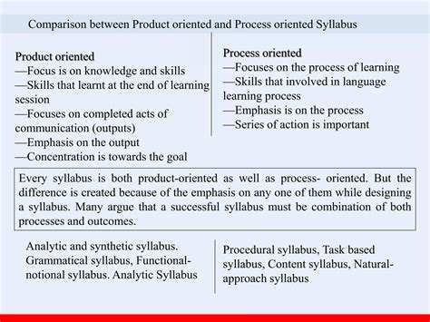Product Oriented Syllabus And Process Oriented Syllsbus Pptx