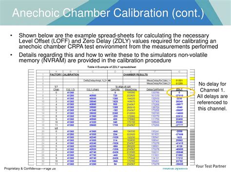 Ppt Testing Crpa Systems Powerpoint Presentation Free Download Id
