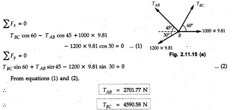 Solved Example And Practice Problems Equilibrium Concurrent Force System In Three Dimensions