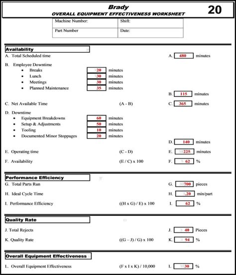 Oee Data Collection Spreadsheet Spreadsheet Downloa Oee Data Collection
