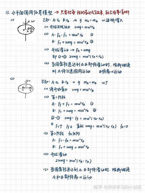 搞定这些个物理模型，说你是高中物理的神都不过分！ 知乎