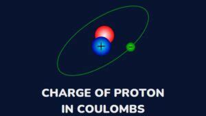 What Is The Charge Of A Proton In Coulombs Gezro