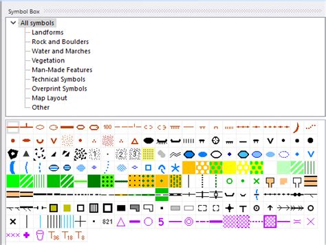 International Specification For Orienteering Maps Isom 2017 Symbol