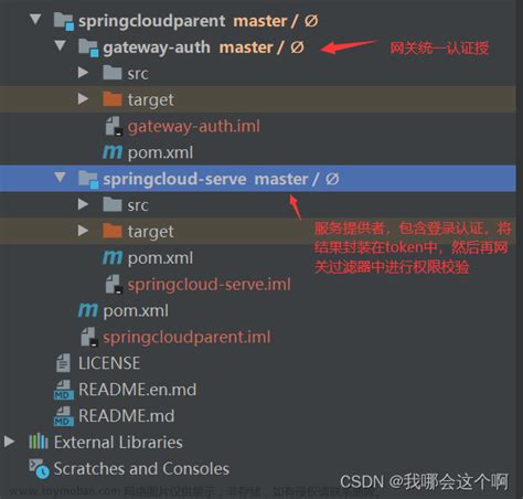 springcloudgateway nacos redis springsecurity实现多微服务统一授权认证 toy模板网