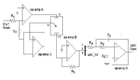 Analog Control Design Of A Developed Potentiostat Circuit Download