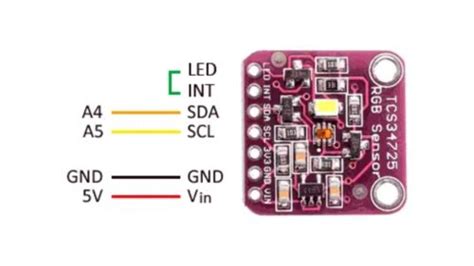 Todo Lo Que Necesitas Saber Sobre El Sensor De Color Tcs34725