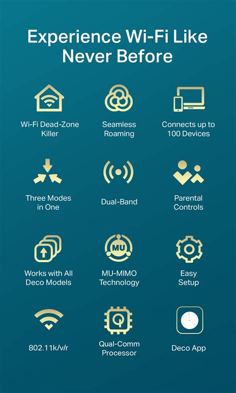 Tp Link Deco M Ac Whole Home Wifi Mesh Wi Fi System Packs Fast Stable Mercusys