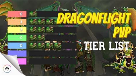 Wow Dragonflight Pvp Tier List Pros And Cons