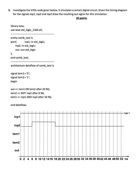 Solved Investigate The Vhdl Code Given Below It Simulates A
