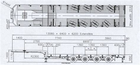 Out Of Gauge Cargo — Ntz