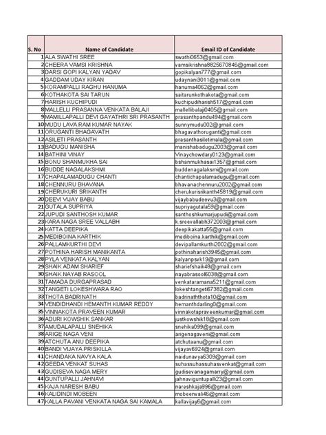 Intellipat Nriit 2024 Data Pdf Cinema Of India