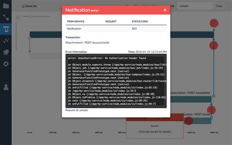 Introducing Distributed Tracing For Microservices Monitoring
