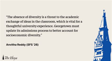 Anvitha Reddy The Hoya