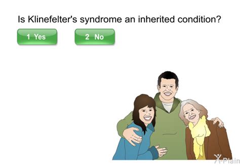 Klinefelters Syndrome