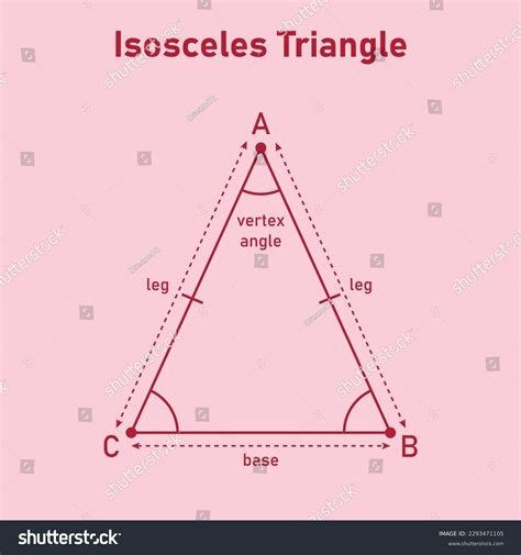Isosceles Triangle Shape Geometry Mathematics Resources Stock Vector Royalty Free 2293471105