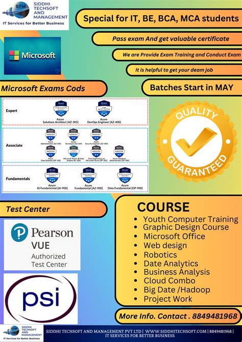 bhaumik patel posted on linkedin