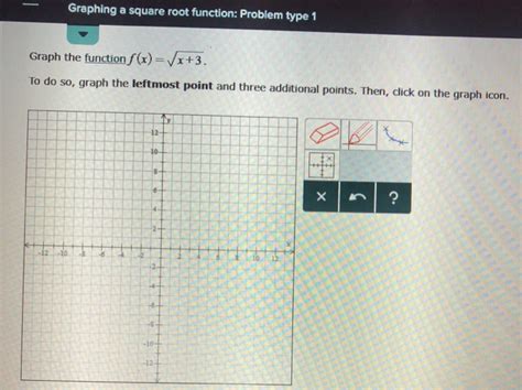 Solved Graphing A Square Root Function Problem Type 1 Graph