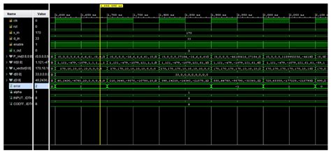 fpga based vff rls algorithm for battery insulation detection in