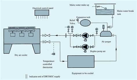 Water Cooled Chiller Circuit Diagram