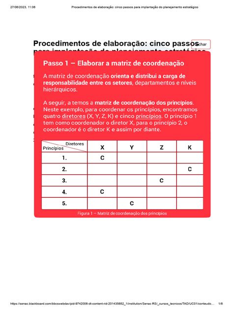 Passo 1 Procedimentos De Elaboração Cinco Passos Para Implantação Do