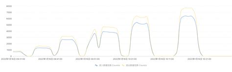 Introduction Gitbook