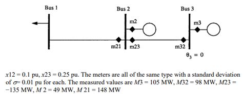 Power Flow Analysis Electrical Engineering Stack Exchange