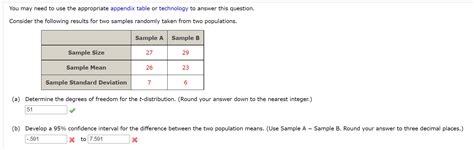 Solved You May Need To Use The Appropriate Appendix Table Or