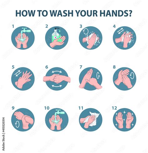 How To Wash Your Hands Properly Handwashing 12 Step Visual Guide