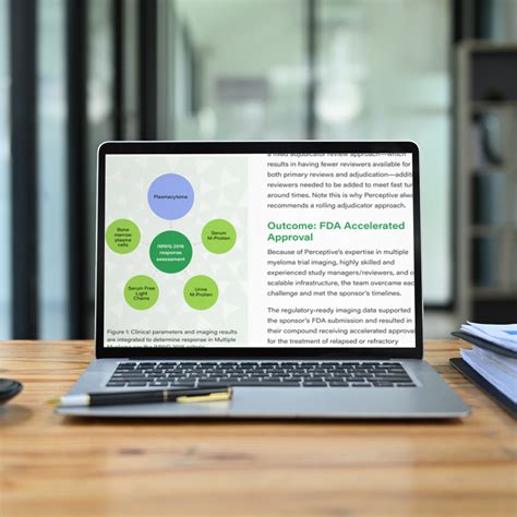 The Value Of Multiple Myeloma Imaging Expertise Perceptive Science