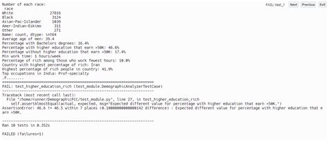 Demographic Data Analyzer Higherricher 465 Vs 466 Python The Freecodecamp Forum