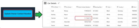 How To Patch Dataverse Number Field In Power Apps Sharepoint